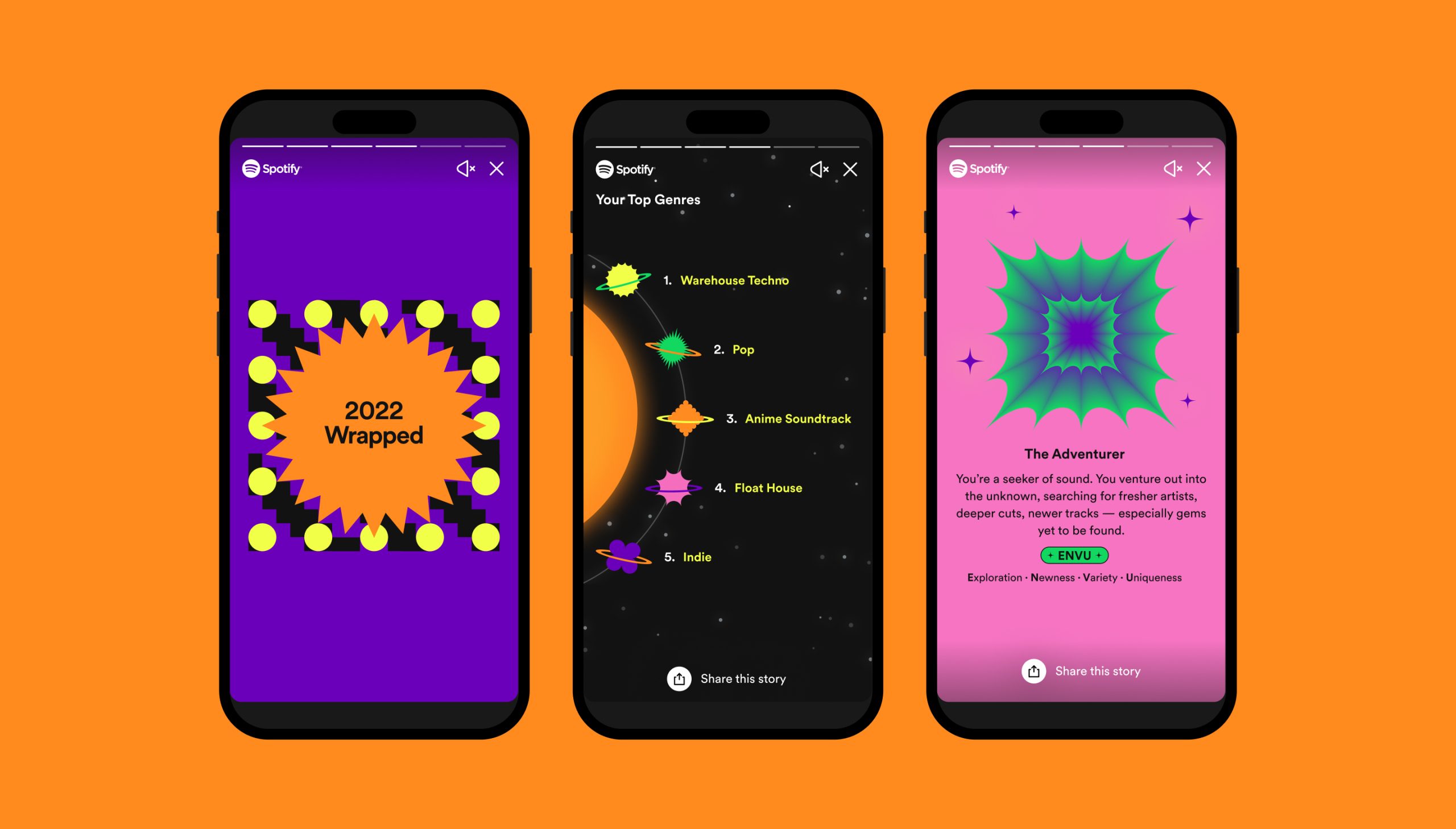 Has Spotify Wrapped Ruined The Way We Listen To Music Blog HolmesCC